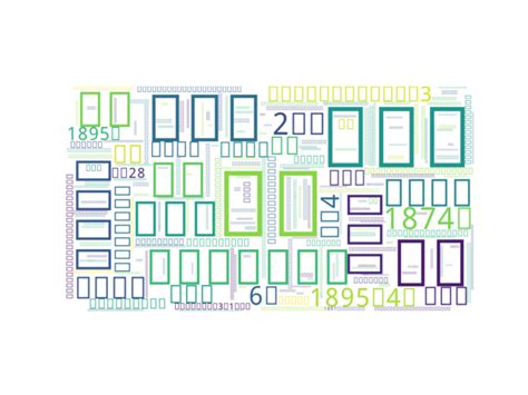Utf 8 Trouble With Japanese Txt File And Wordcloud Output In Python Stack Overflow