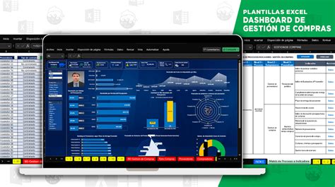 Dashboard De Compras Plantilla Excel Adn Lean