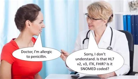 Eu Healthcare Interoperability Standards • Dan Bayley