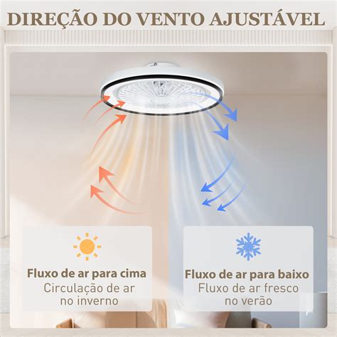Homcom Ventoinha De Teto Com Luz Led 48 5 W Motor Dc Reversível Silenciosa Com Controlo Remoto 6