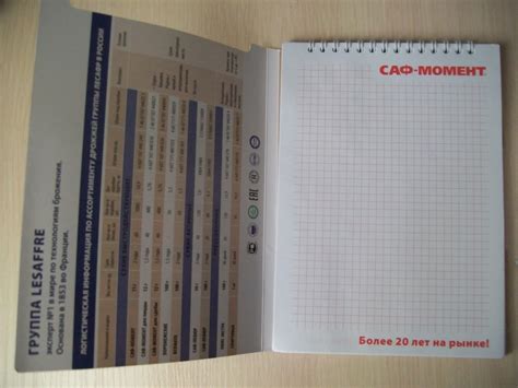 Приз от «САФ-НЕВА» — супер!