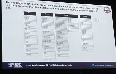 Bing Nan Zhang On Twitter Articless41586 021 03898 1 Links To The