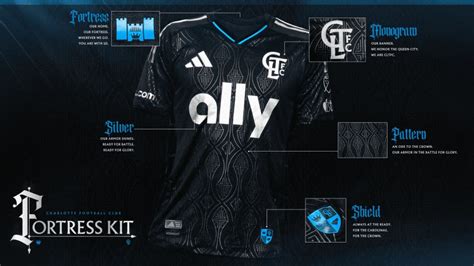 Charlotte Fc Unveils New Fortress Kit Wfnz Radio
