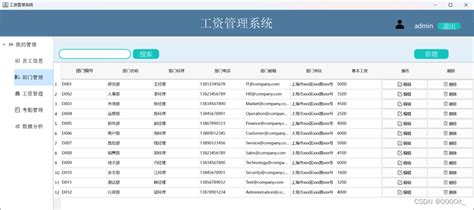 数据库课程设计——工资管理系统qt 工资管理系统数据库 csdn博客