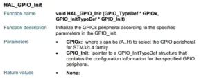 STM HAL Library Tutorial HAL Library Examples DeepBlue