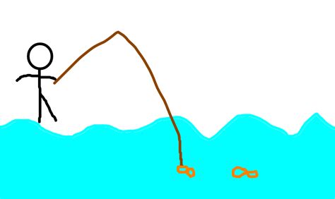 Pescar Desenho De Momo100100 Gartic