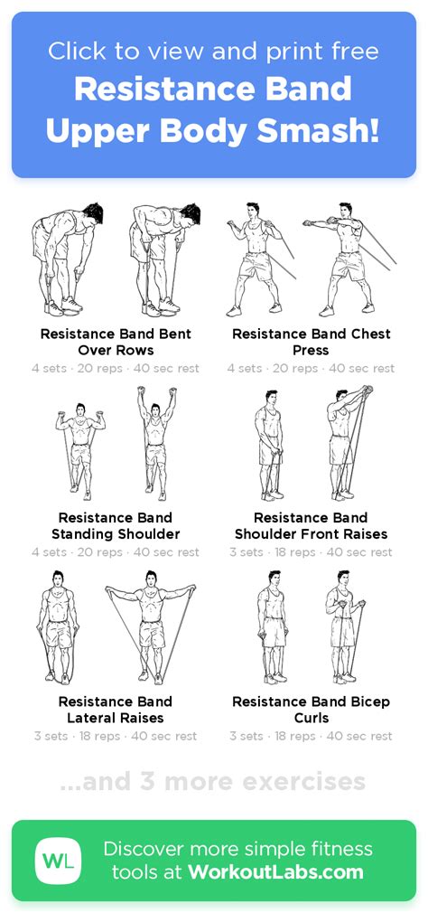 Resistance Bands Exercises For Beginners Abs At Lisa Whelan Blog