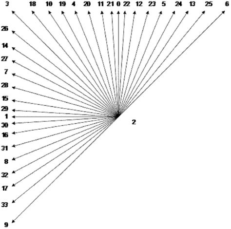 Intra Frame Image Predictive Encoding And Decoding Method And Video Codec Eureka Patsnap