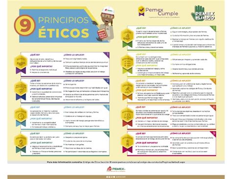 9 Principios Éticos Pdf