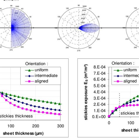 Left Picture Of The Nir Spectroscopy Probe Set Up And Right Example Download Scientific