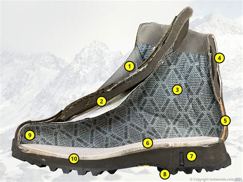 A Basic Guide To Walking Boot Construction Lockwoods Ski And Outdoor