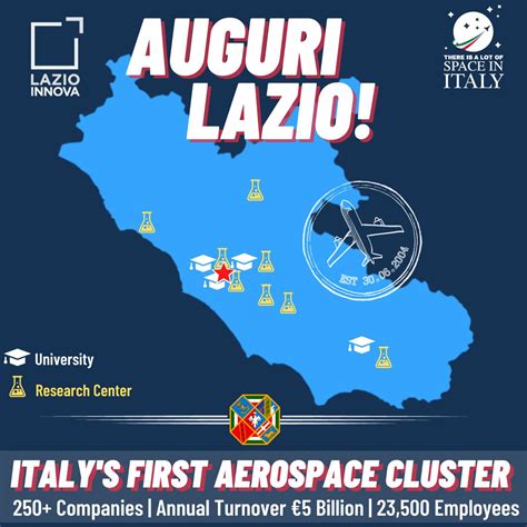 Davide Manenti On Linkedin Stronger Than Ever 💪