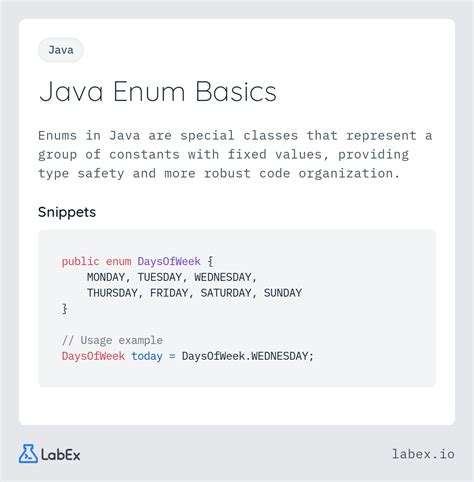 Java Enum Basics