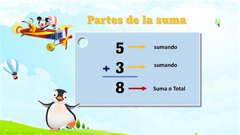 El Mundo De Los Números