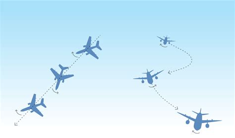What Is A Dutch Roll In An Airplane A Look At The Phenomenon