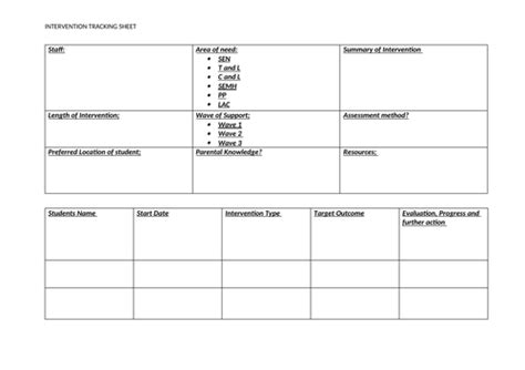 Send Intervention Tracking Log Teaching Resources