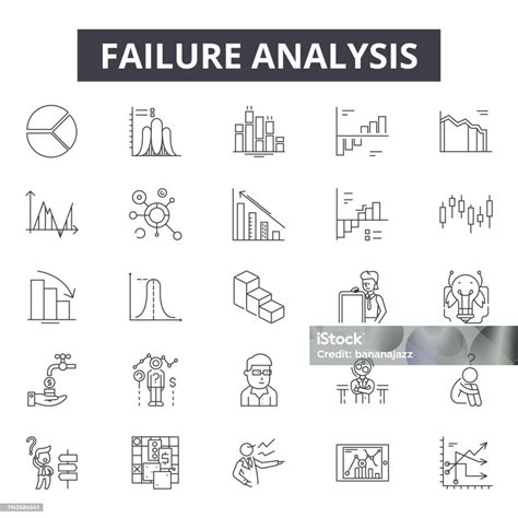 Failure Analysis Line Icons Signs Set Vector Failure Analysis Outline
