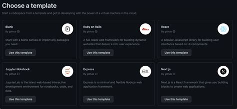 10 Things You Didnt Know You Could Do With Github Codespaces The