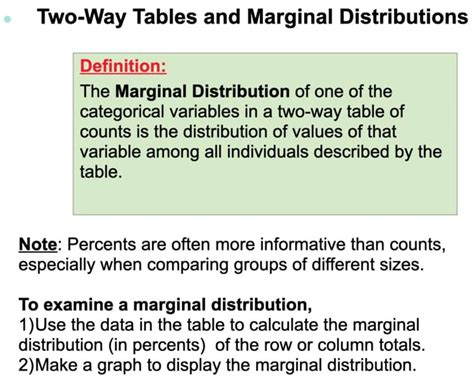 Ultimate Ap Statistics Bundle Lessons Powerpoints Guided Notes And