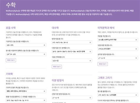 Wolframalpha Now In Simplified Chinese And Korean—wolfram Blog