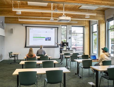 Alex Aujero On Linkedin Case Study Holgate Library — Hyphn