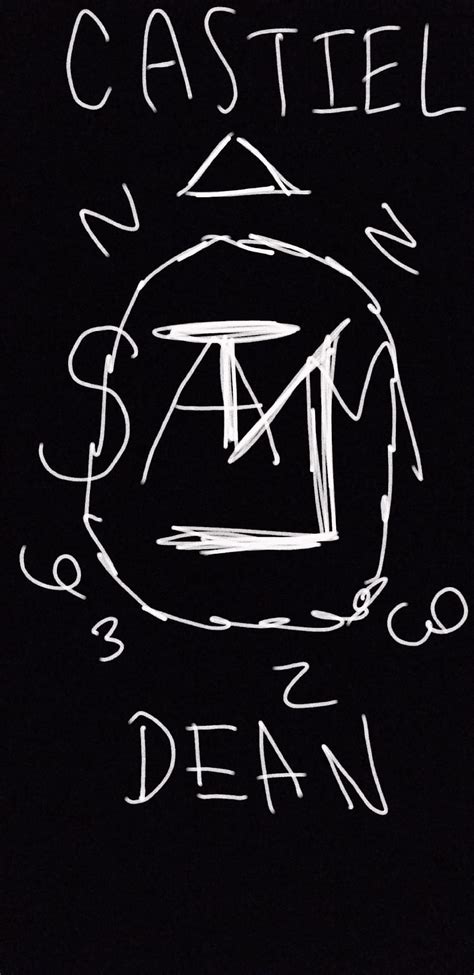 Supernatural Angel Banishing Sigil Decal