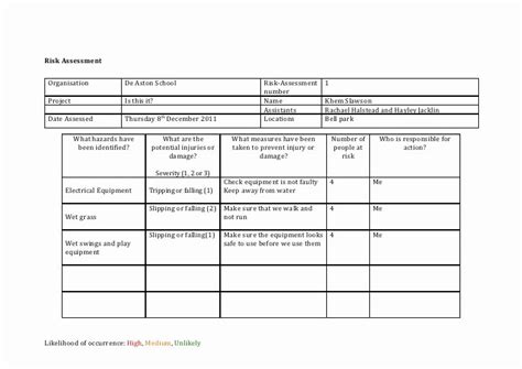 Network Risk Assessment Template Network Risk Assessment Template