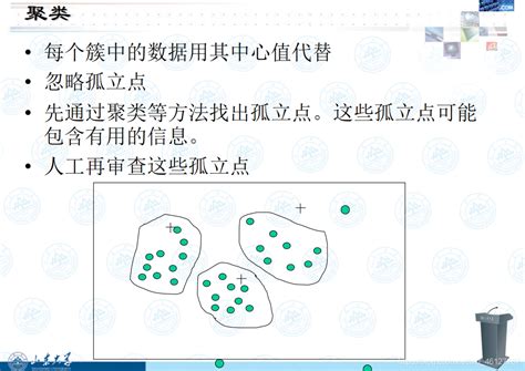 山东大学软件学院数据仓库数据挖掘期末复习山东大学软件学院数据仓库挖掘期末 Csdn博客 山东大学软件学院数据仓库数据挖掘期末复习山东大学软件学院数据仓库挖掘期末 Csdn博客