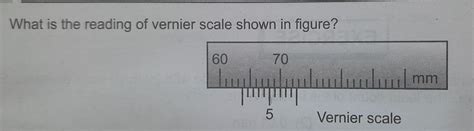 What Is The Reading Of Vernier Scale Shown In Figure Filo