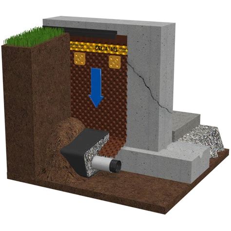 Dorken Delta 8 X 65 7 Delta Ms Membrane System Home Hardware