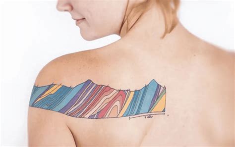 Geological Modelling Archives Structural Geology