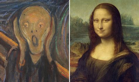 The Worlds Most Expensive Paintings