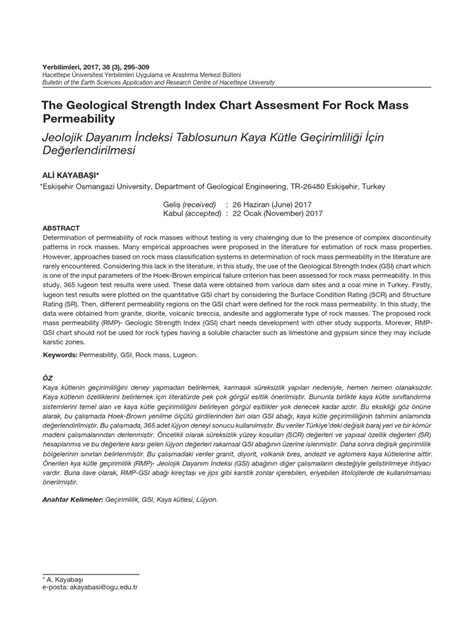 The Geological Strength Index Chart Asse Pdf