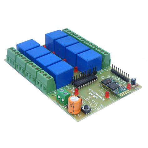 Home Arnin Automatica