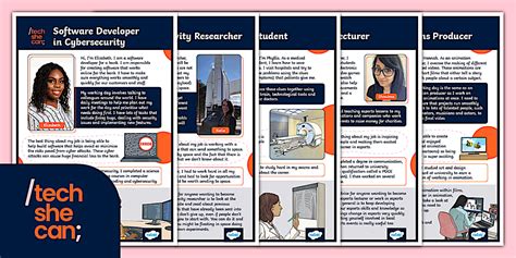 Young Women In Tech Role Models Display Poster Pack
