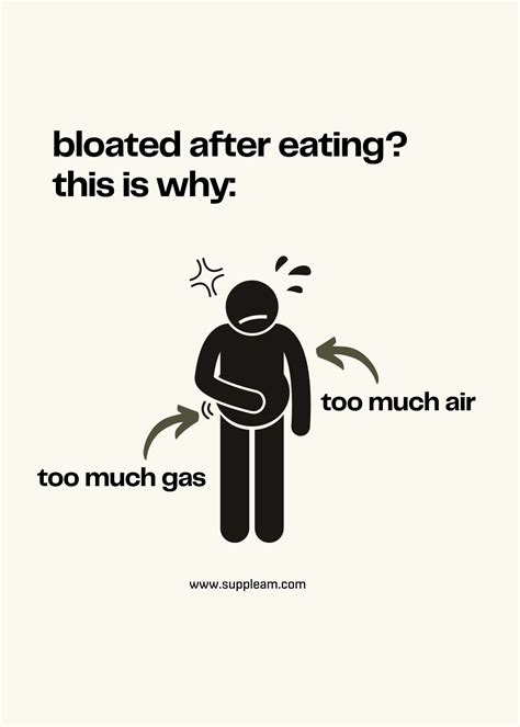 How Do I Get Rid Of A Bloated Belly After Eating Too Much Suppleam®