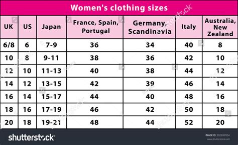 France Size Conversion Chart