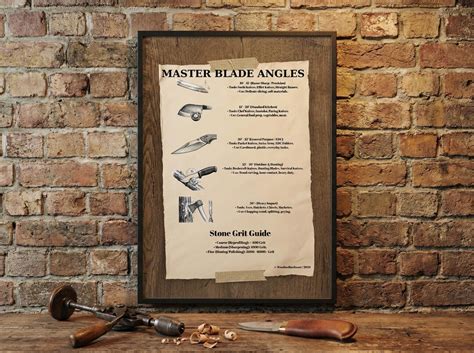 Knife Sharpening Angle Chart Poster And Cheat Sheet Whetstone Grit