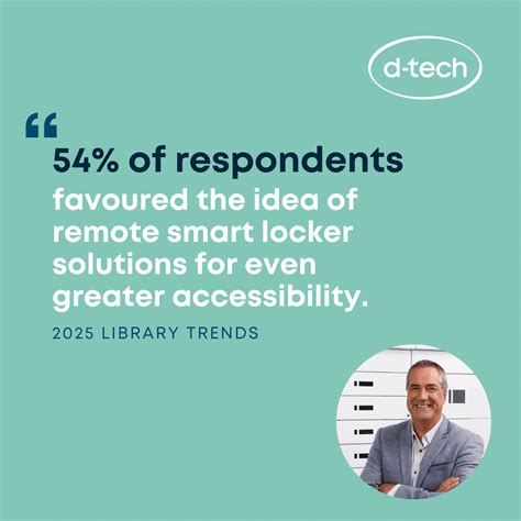 The Future Of Libraries 2025 Library Trends D Tech International
