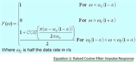 Raised Cosine Vs Root Raised Cosine Filters Key Differences Rf Wireless World