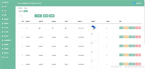 python毕设 基于web的教育实习平台的设计与开发程序 论文 py代码用web实习 csdn博客