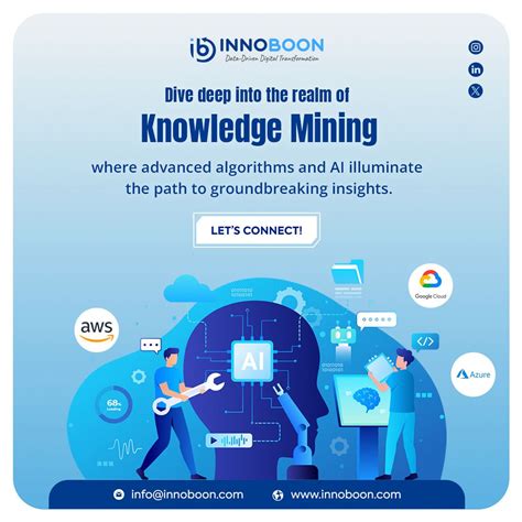 Knowledgemining Datainsights Ai Innovation Innoboonadvantage