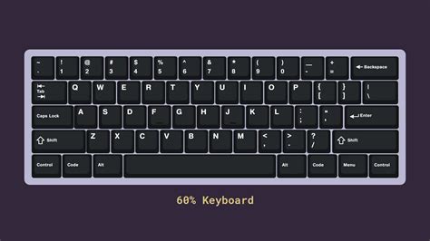Standard Laptop Keyboard Layout At Craig Chelsea Blog