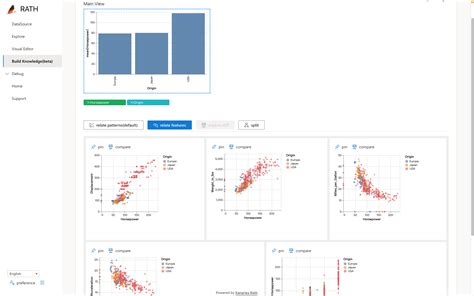 Github Kanariesrath Automated Data Exploratory Analysis And Visualization Tools
