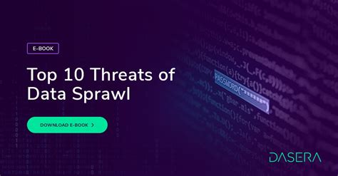 Dasera On Linkedin Dasera Top 10 Threats Of Data Sprawl