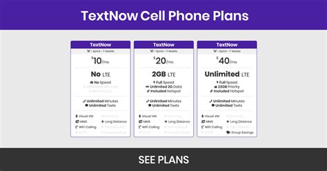 Textnow Plans Prices And Features Bestphoneplans