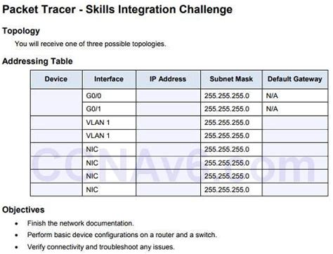 6513 Packet Tracer Lab Answers Marinedro
