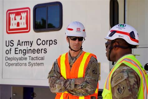 Headquarters U S Army Corps Of Engineers