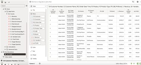 Embed Oracle Analytics With Python And Oci Faas By Gabrielle Prichard Medium