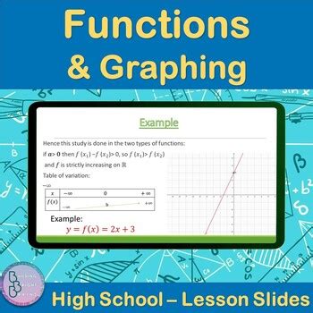 Functions And Graphing High School Math PowerPoint Lesson Slides